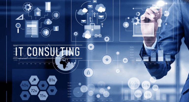 Hyderbad Top IT Software Solutions #1 Prismire Software Solutions